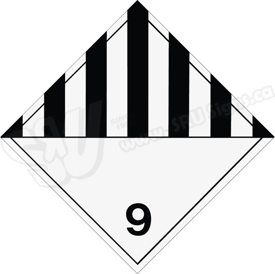 Placard | Stripes R Us