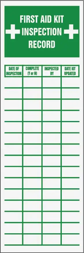 SRUAID025 | First Aid Kit Inspection