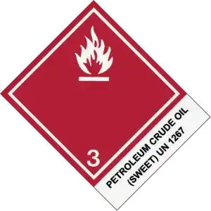 Placard | Stripes R Us