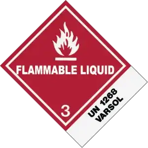 Placard | Stripes R Us