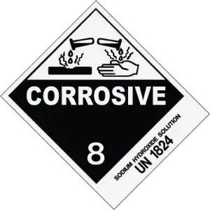 Placard | Stripes R Us