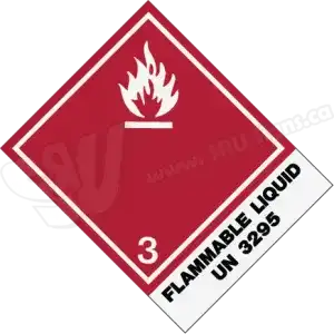 Placard | Stripes R Us