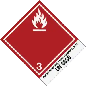 Placard | Stripes R Us