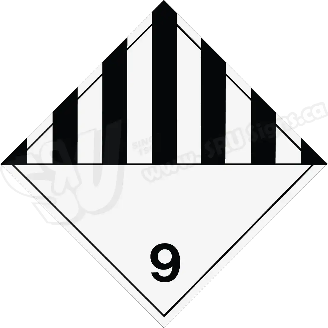 Placard | Stripes R Us