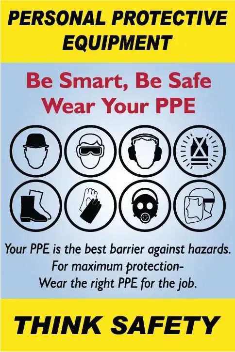 SRUPPE051 | Be Smart Be Safe Wear Your PPE